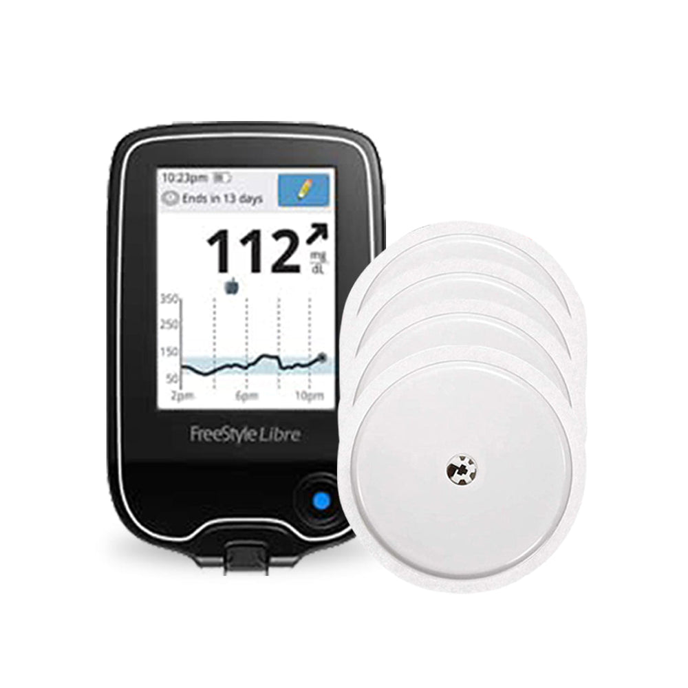 Get Abbott's Freestyle Libre CGM Combo Pack With 4 Sensors And 1 Reader ...