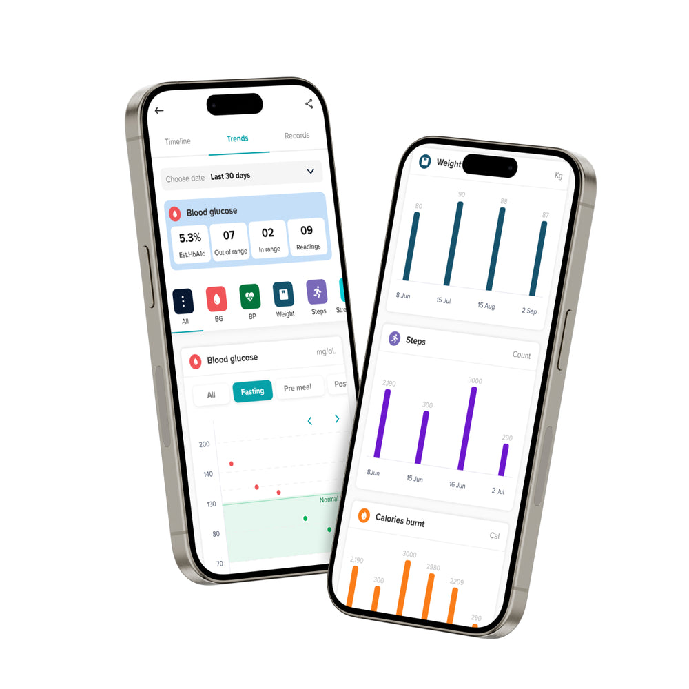 Buy Abbott's Freestyle Libre Sensor Combo Pack With Free BeatO CGM ...